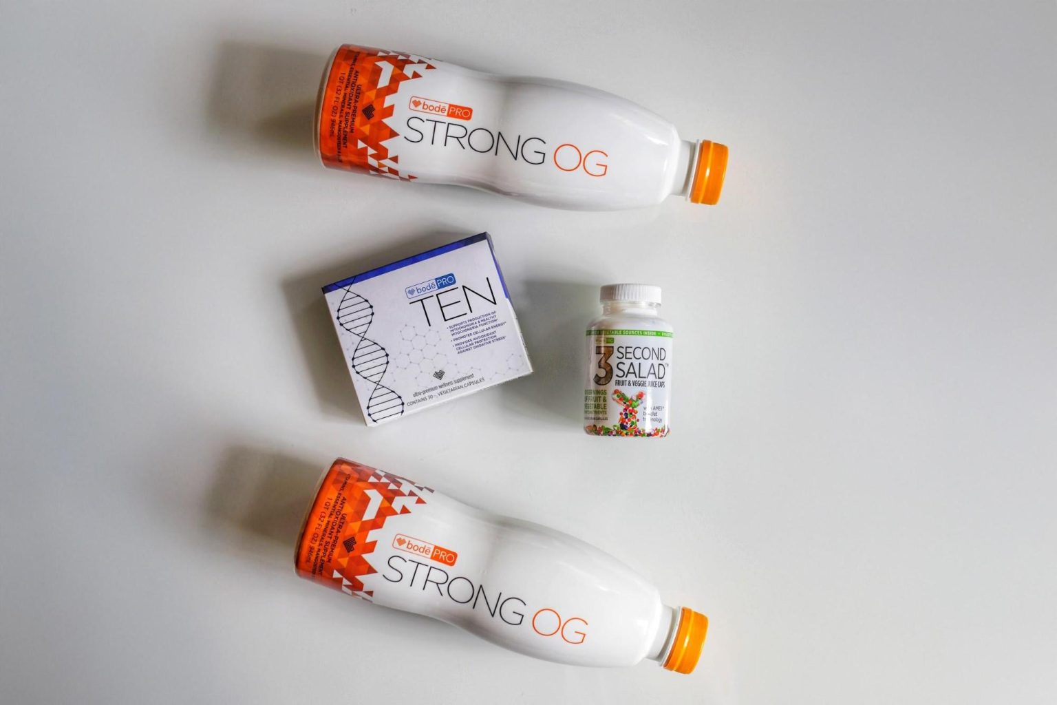 Unveiling the Complete Cellular Nutrition Pack by Bodē Pro - Meditech Today